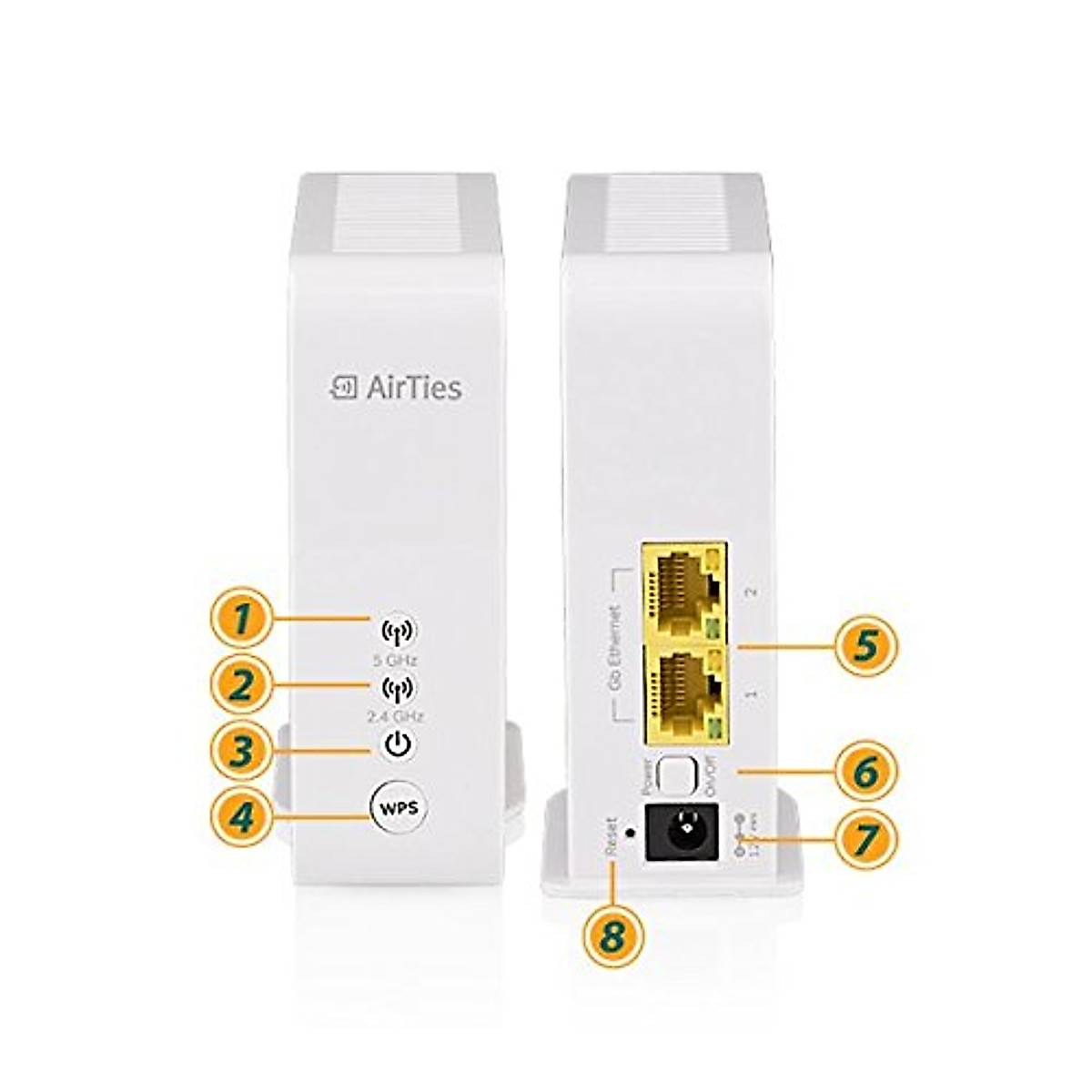 AT&T Air 4920 Airties Smart Wi-Fi Extender - White