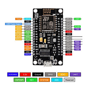 ACEIRMC 8pcs ESP8266 ESP-12E Serial Wireless Module CH340 NodeMcu V3 Lua WiFi Internet of Things New Version Development Board Compatible with Arduino IDE/MicroPython (8pcs)