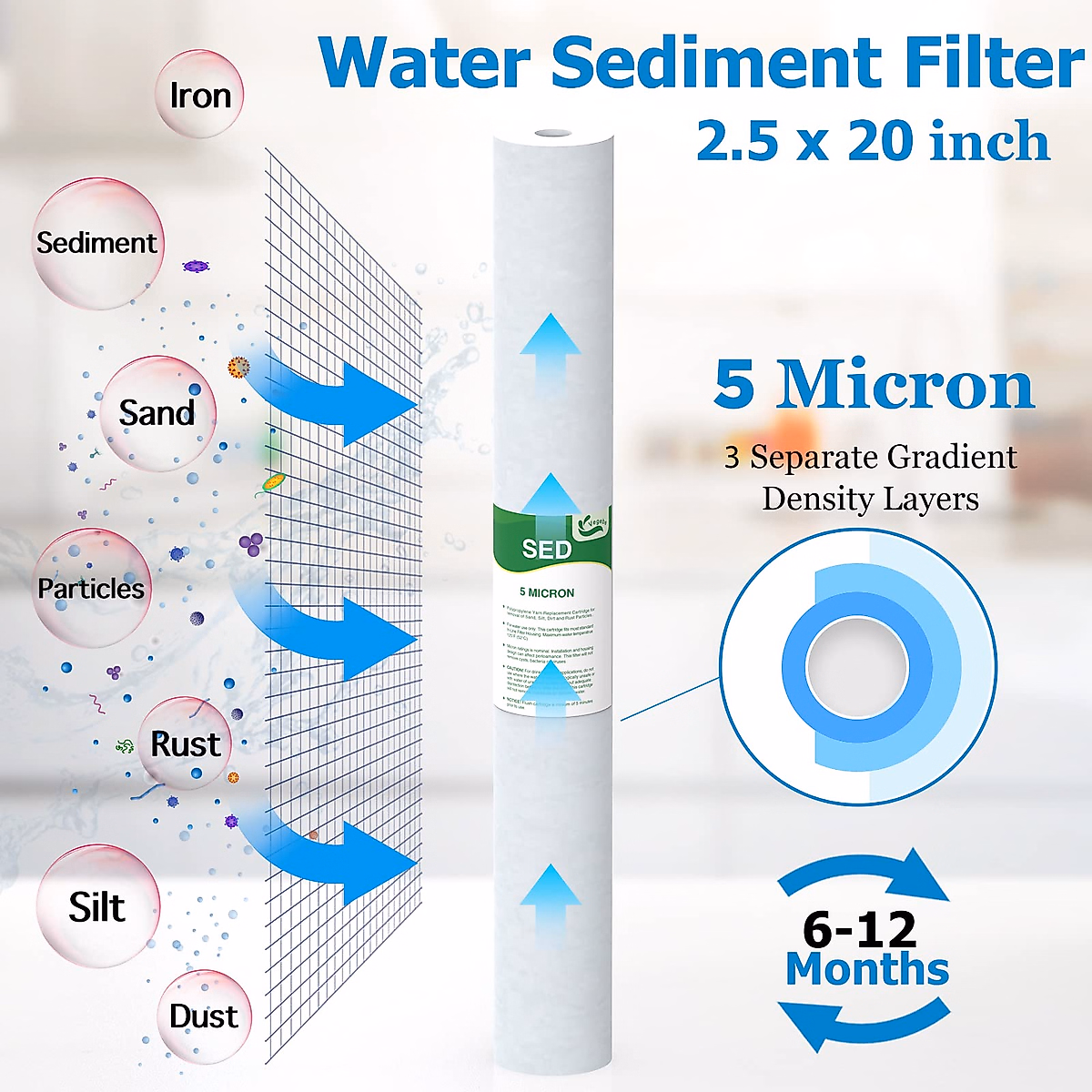 VEGEBE 5 Micron Water Filter 20" x 2.5" Replacement Cartridge, 20-inch Sediment Pre-Filters for Whole House Water Filtration/Water Softener Systems, 6-Pack