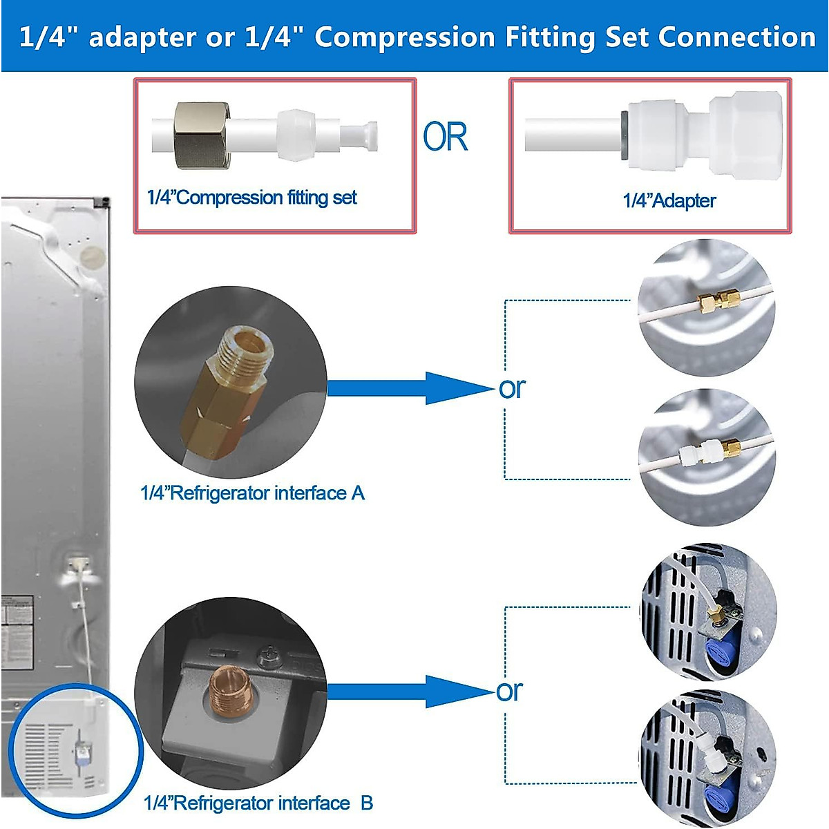Ice Maker Water Line Kit - Food Grade Refrigerator/Fridge Water Line Kit,25FT 1/4In O.D.Water Line with Quick Fittings, for Adding a branch waterway on RO System