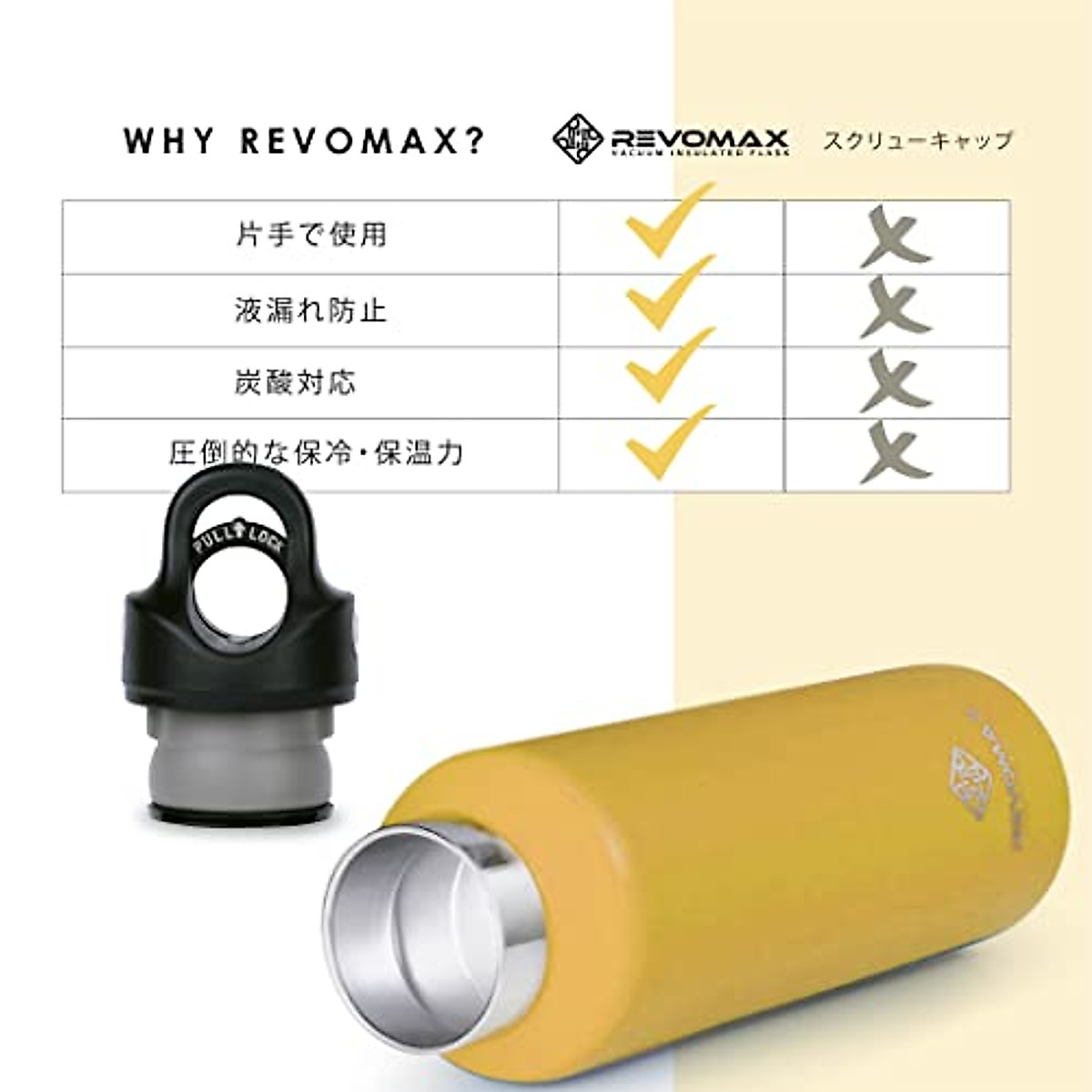 Threadless Vacuum Insulated Water Bottle with Twist-Free and No-Screw Insulated Flask, Stainless Steel Tumblers, Coffee Thermos Travel, 20oz - Revomax V2