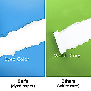 Livholic 60 Sheets Colored Cardstock 12x12 Assorted Color Cardstock 20 Colors For Cricut Card Making Paper Crafting 90LB