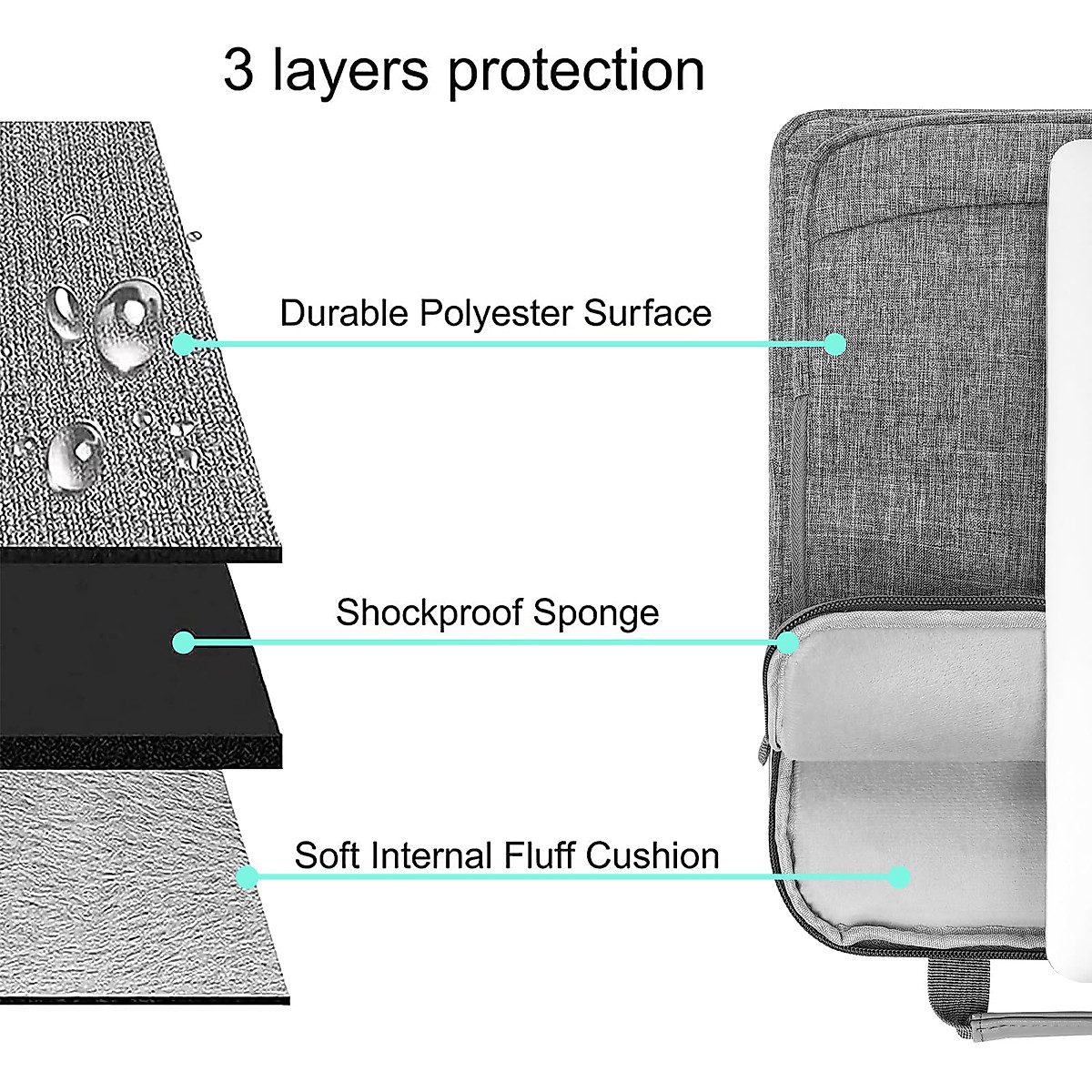 MOSISO Vertical Laptop Shoulder Bag Compatible with MacBook Air/Pro,13-13.3 inch Notebook,Compatible with MacBook Pro 14 2023-2021 A2779 M2 A2442 M1 with 2 Front Pockets&Front Decorative Pockets, Gray