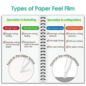 ELECOM Pencil-Feel Screen Protector Compatible with iPad Air 3 (10.5inch 2019), iPad Pro 10.5 (2017), Designed for Drawing, Japan-Made, Super Easy Installation *Smoothness 100*(TB-A19MFLAPLL-G)