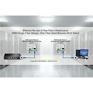 Single Mode LC WDM Single Fiber Bi-Di Gigabit Media Converter - Built-in Fiber Module 20km (12.42 Miles) - to UTP Cat5e Cat6 10/100/1000 RJ-45 - Auto Sensing Gigabit or Fast Ethernet Speed -1 Pair