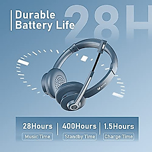 Wireless Headset For Computer, Bluetooth Headset With Microphone Mute Ai Noise Canceling, Handsfree On-Ear Wireless Headphones Ms Teams/Skype/Zoom/Office/Remote Work/Class, 28H Playtime|Dual Connect