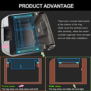 PIMCAR Center Console Organizer Compatible with 2019-2022 Chevy Silverado 1500/GMC Sierra 1500 & 2020-2023 Chevy Silverado/GMC Sierra 2500 HD/3500 HD (Full Console w/Bucket Seats ONLY) Black Trim