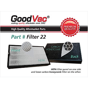GOODVAC H13 True HEPA Filter Kit (2 Filters) Compatible with Inofia 1539 (PM1539)
