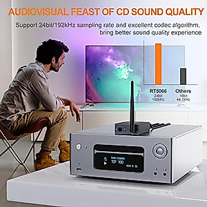 YMOO 2.4Ghz Wireless Audio Transmitter Receiver for TV,192kHz/24bit HiFi Audio,20ms Ultra Low Latency,320ft Long Range RCA Jack Wireless Adapter for Active Subwoofer/Speaker to TV/PC/CD Player