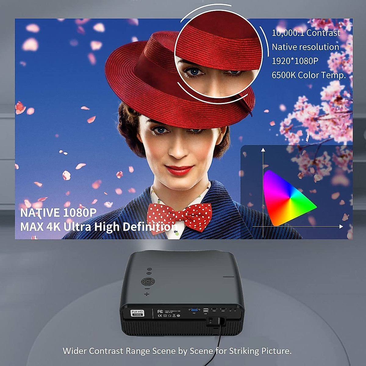 5G WiFi Bluetooth Projector, 10000L Native 1080P Outdoor Projector 4K Movie 300" Display, Wireless Sync Screen Home Theater Projector for iOS/Android Phone/HDMI/USB/PC/Fire Stick, 4D Keystone & Zoom