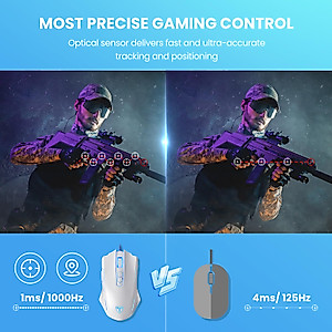 WEEMSBOX Gaming Mouse, Wired Gaming Mice [Breathing RGB LED] [Plug Play] High-Precision Adjustable 7200 DPI, 7 Programmable Buttons, Ergonomic Computer USB Mouse for Windows/PC/Mac/Laptop Gamer-White