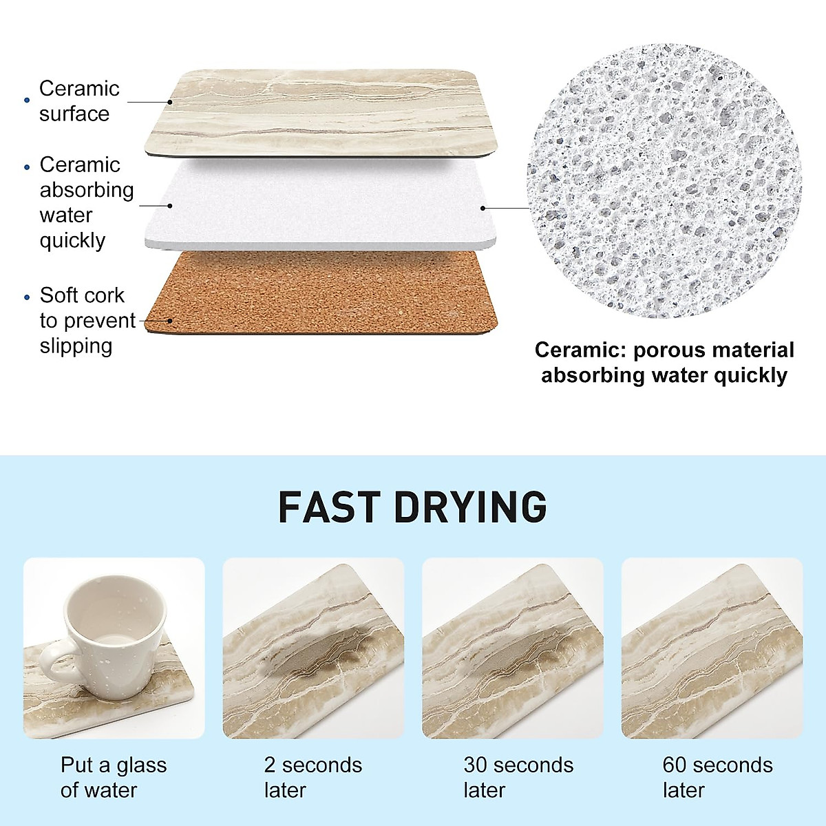 Set of 2 Drying Stone Soap Tray for Bathroom Countertop Trays Ceramic Kitchen Sink Accessories Hand Soap Dish Holder Absorbent Kitchen Tray Bathroom Sink Tray Counter Vanity Trays