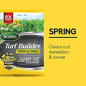 Scotts Lawn Care Plan for Small Yards (Northern)