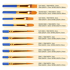 Paint Brushes Set 20pcs, Art Brushes, Paint Brushes, Paint Brush, Paint Brushes for Kids, Watercolor Brushes, Acrylic Paint Brushes, Paint Brushes for Acrylic Painting, Drawing and Art Supplies