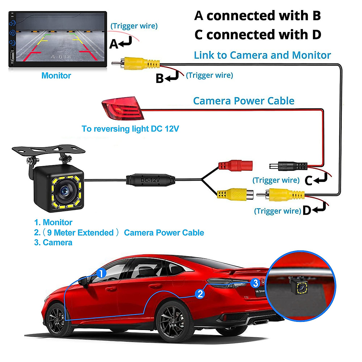Double Din Car Stereo Radio Voice Control Apple Carplay & Android Auto,7 Inch Touchscreen Car Stereo,Car Radio Multimedia Player Bluetooth 5.2,Mirror Link,Backup Camera,Subwoofer, AM/FM Radio Receiver