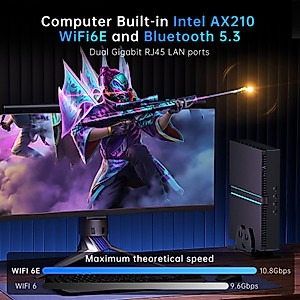 Mini PC Gaming, Desktop Computer i9-13900F 24 Cores Upto 5.6GHz, DDR5, 512G M.2 PCIE4.0 SSD, Windows 11 Pro, GeForce RTX4060Ti 8G, Four Display, 8K@60Hz Outputs, Dual LAN, WiFi6E/BT5.3