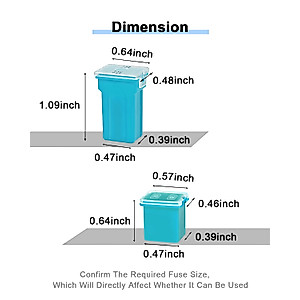 Riseuvo 40 Pcs Car Cartridge Fuses - Automotive Jcase Fuses Assortment Kit Low Profile and Tall/Standard Box Shaped Fuses 20A 30A 40A 50A 60A for RV, SUV, Cars, Boats