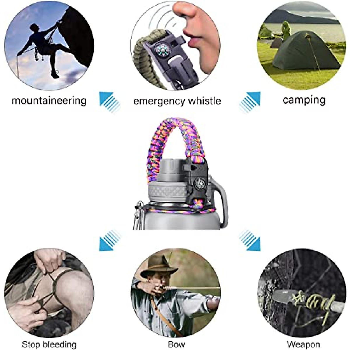 Affute Paracord Handle,Fits Wide Mouth Bottles 12-40 oz, Water Bottle Handle Strap with Safety Ring,Carabiner,Survival Whistle,Compass,Accessories for Walking Hiking Camping (Rainbow 1)