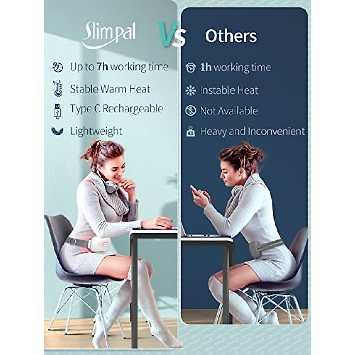 Slimpal Heating Pad for Cramps, Portable USB Cordless Heating Pad with Massager for Back Pain Relief, Heat Belt Gifts for Women White