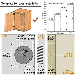 Luokim 4 Pack 1/2 inch Overlay Soft Closing Face Frame Cabinet Hinges for Kitchen Cabinet Hinges Stainless Steel Concealed Hinge Self Closing