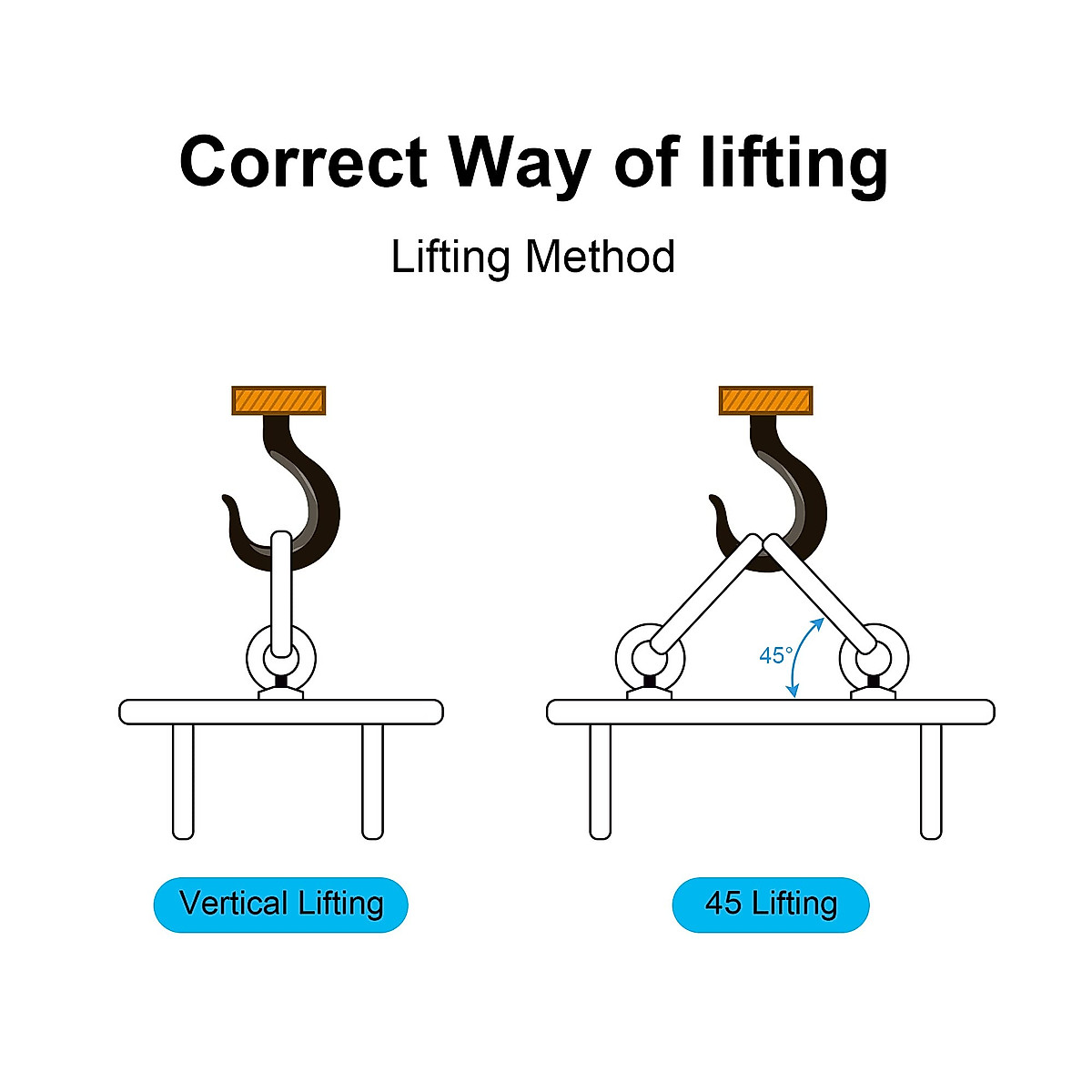 uxcell Lifting Eye Bolt M8 x 30mm Male Thread 304 Stainless Steel for Hanging, Pack of 2