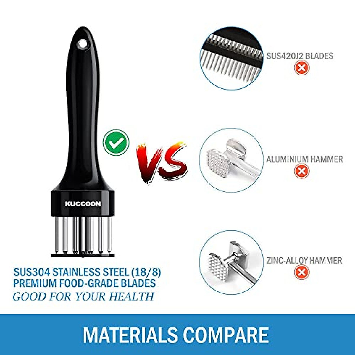 KUCCOON Meat Tenderizer Tool Stainless Steel Needle Ultra Sharp 24 Blades Tenderizer Tool for Tenderizing Beef Chicken Steak Veal Pork