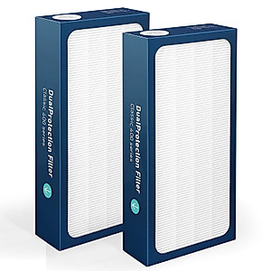 Upgraded Classic 400 Series Replacement Filter-Compatible with Blueair 400 Series Air Purifier Particle Filter Replacement, Part # 480i, 402, 403, 405, 410，455EB, 450E Replacement Filter-2PACK