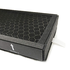 Nispira Premium True HEPA Filter Replacement Compatible with Hoover Part AH60015. Fits Air Purifier WH10040 and WH10060. 2 Filters