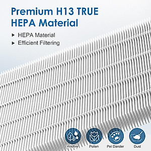 ELOWOKE 182550 Filter Replacement Compatible with Bionaire BAP536UV-U Air Purifier, H13 True HEPA Filters, 2-Pack