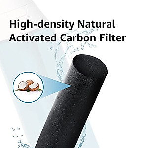 Waterspecialist Water Bottle Filter, Replacement for Brita BB06, Brita Hard Sided, Sport and Stainless Steel Bottle Filter, 5 Count