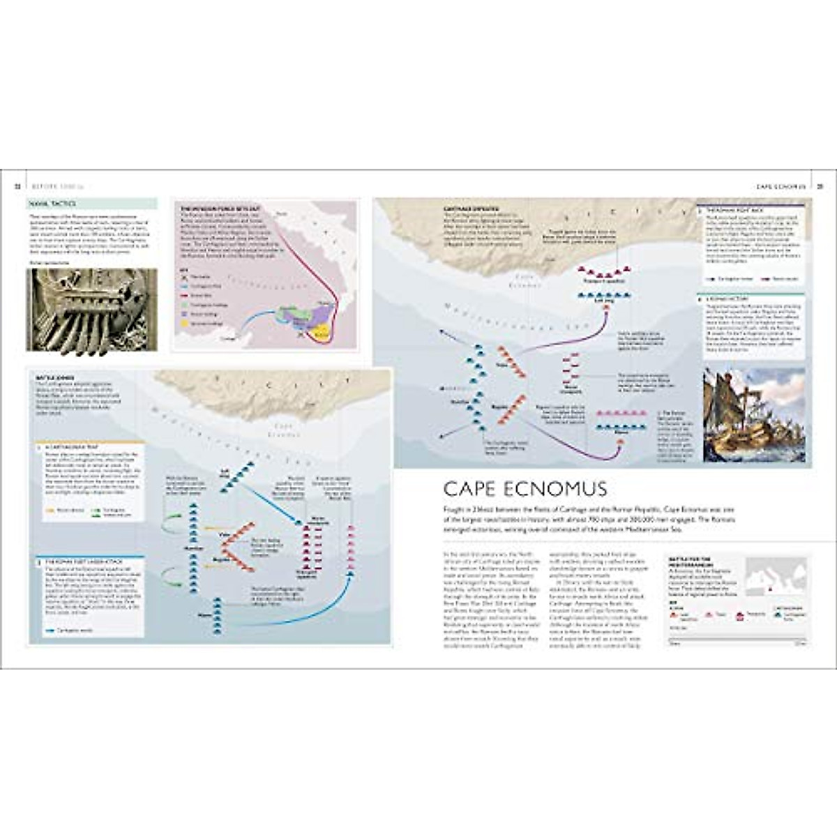 Battles Map by Map (DK History Map by Map)