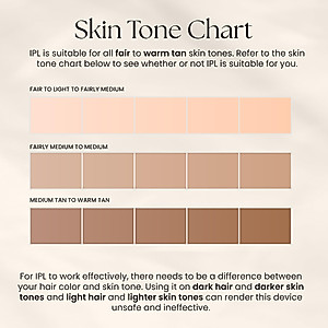 Kenzzi IPL PRO Hair Removal Device - IPL Laser Hair Removal and Rejuvenating Technology - Pain-Free At Home Laser Hair Removal for Whole Body Treatment