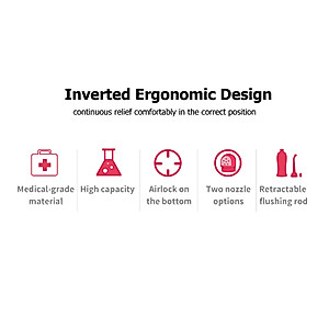 Postpartum Peri Bottle, 450ml Easy to Grip Inverted Ergonomic Portable Bidet Sprayer Perineal Relief for Maternity ()