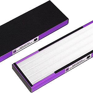 3 Pack FLT5250PT Replacement Filter C Pet for G-Guardian Purifiers: AC5000, AC5000E, AC5250PT, AC5350B, AC5350BCA, AC5350W, AC5300B, CDAP5500B, AP2800CA, 3 True HEPA Filter and 6 Carbon Pre-Filter