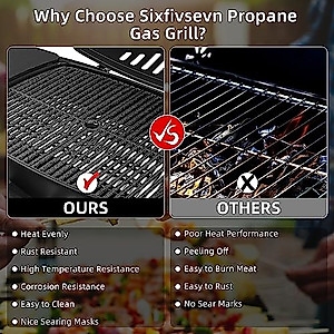 Portable Gas Grill, Portable Propane Grill, Propane Gas Grill, 24,000 BTU Outdoor Tabletop Small BBQ Grill with Two Burners, Removable Side Tables, Gas Hose and Regulator, Built in Thermometer, Black