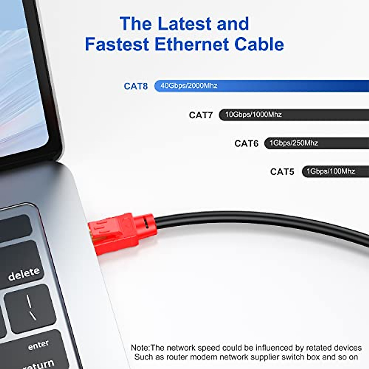 Cat 8 Ethernet Cable 200 FT, Heavy Duty 26AWG Cat8 Internet Cable LAN Network Cable High Speed 40Gbps, 2000Mhz SFTP Ethernet Cables, Weatherproof S/FTP UV Resistant Indoor & Outdoor Ethernet Cable