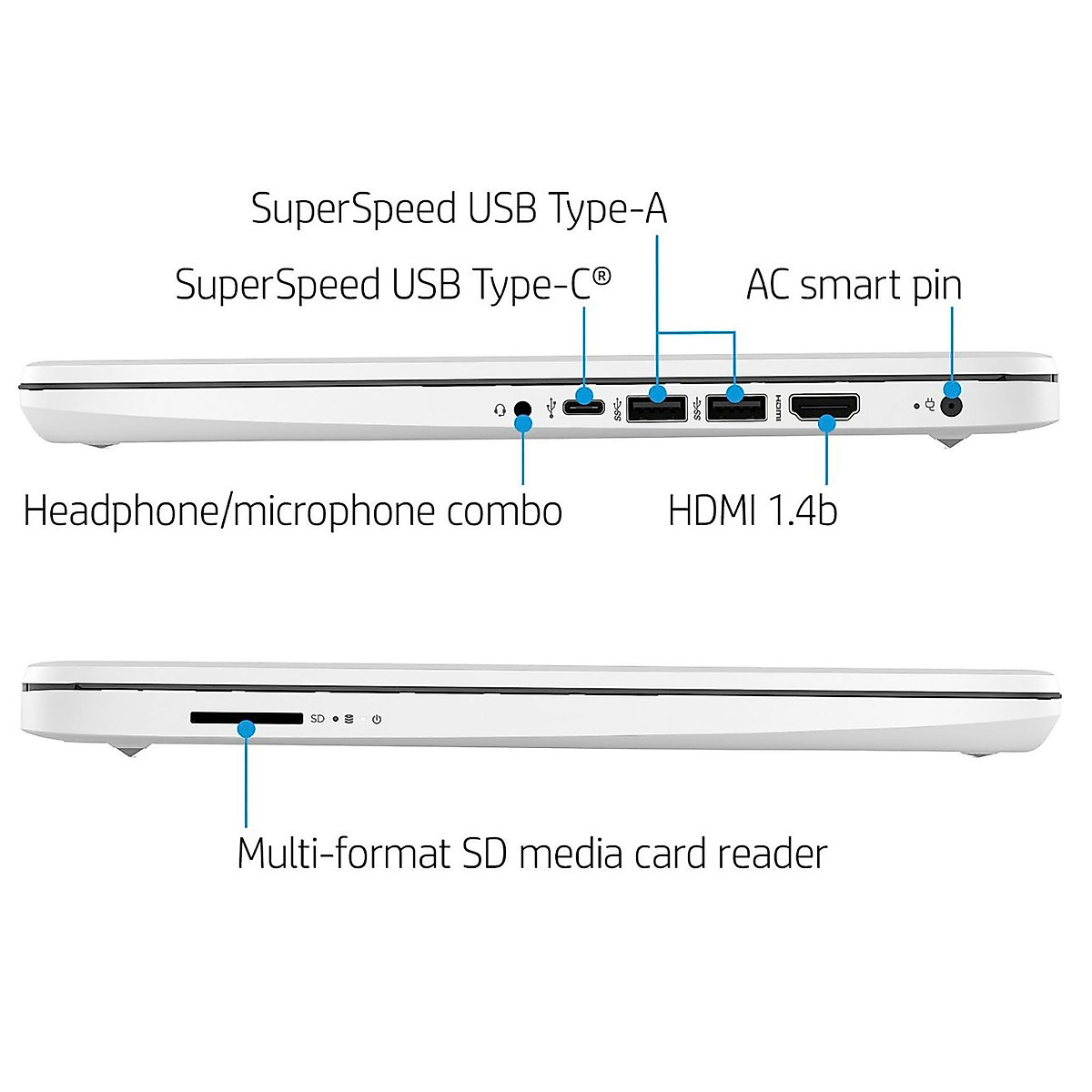 HP 14 HD Laptop, 2023 Newest Upgrade, Intel Intel Celeron N4120(4-core), 16GB RAM, 576GB(64GB SSD+512GB Card), Webcam, Bluetooth, USB-C, White, Windows 11, School and Business Ready, ROKC HDMI Cable