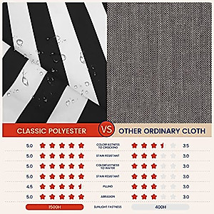 mudilun Bench Cushion Non-Slip Indoor/Outdoor Furniture Bench Cushions Waterproof Removable Cover with Ties Window Swing Patio Chair Pads 30x14x2.5inch