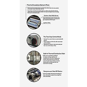 Maxsun Portable Tabletop BBQ Gas Grill Stove with Carrying Case, 7,250BTU, Camp Stove, Korean Style Barbecue,