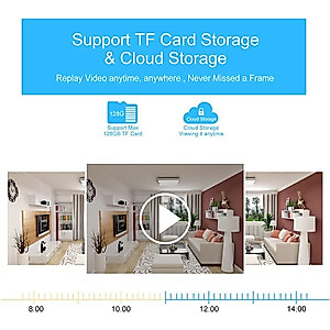 ARMIDO Wireless WiFi PTZ 1080p Light Socket Bulb Security Camera Floodlight Night Vision Motion Detection Two-Way Audio 2.4Ghz and 5Ghz Support