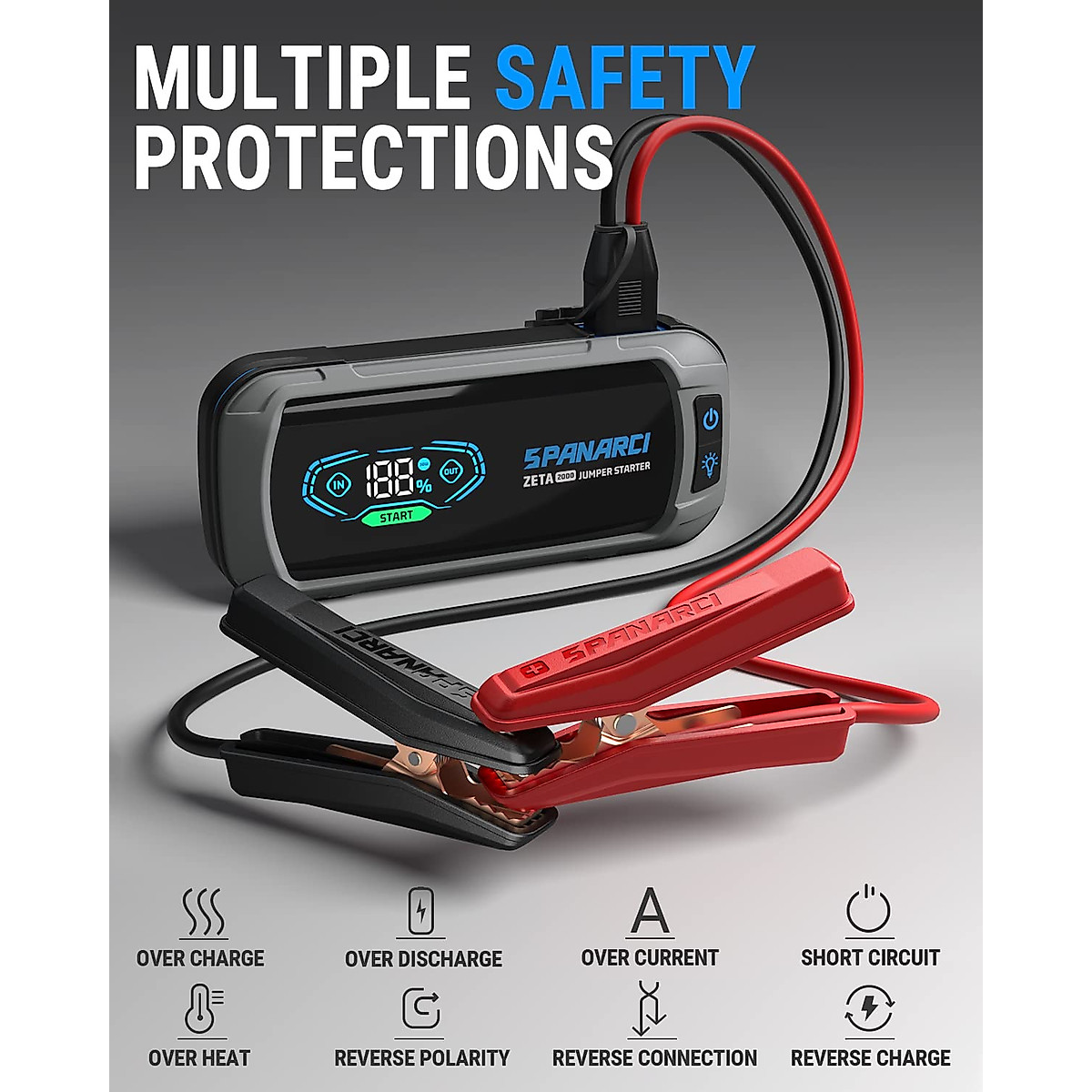 Spanarci ZETA2000 Battery Jump Starter, 2000A Portable Jump Box for Car Battery, 12V Battery Booster for Up to 8.0L Gas and 6.5L Diesel Engines, Lithium Jump Starter with LCD Display (Blue)