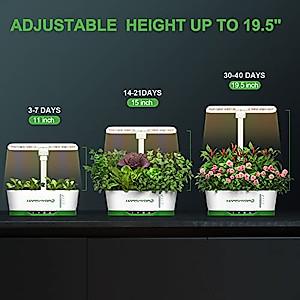 MARS HYDRO 12 Pods Hydroponics Growing System Indoor Garden with 9L Large Water Tank, Herb Plant Germination Kits with Full Spectrum LED Grow Light,Perfect Gardening Gift for Women