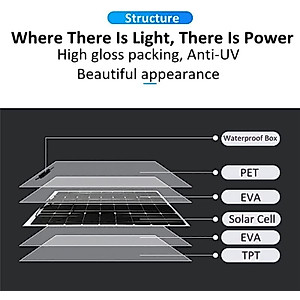 CAJUCA Solar Panel 800W 400W Solar Panel Solar Cells 30A Charger USB Controller Solar Panel Kit Complete Power Charge System Outdoor,800w