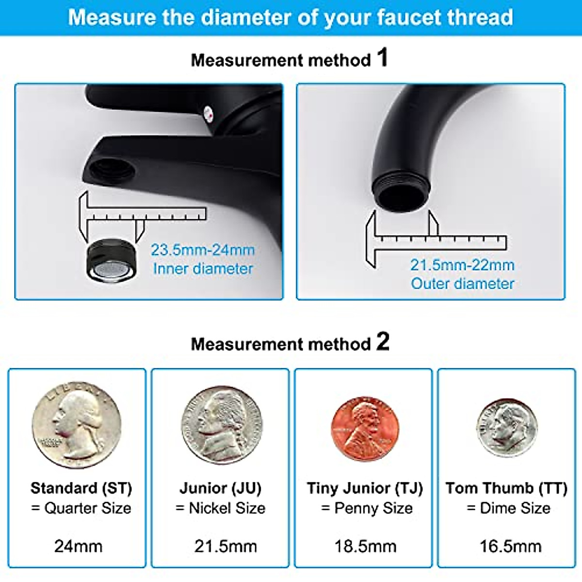 Hibbent Faucet Aerator, 720° Spray Aerator, Kitchen Faucet Aerator, 2 Water Mode Bathroom Faucet Adapter for Face Washing, Gargle and Eye Flush, 1.8GPM 55/64 Female Thread with Adapter, Matte Black