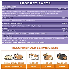 Glucosamine for Dogs, Hip and Joint Supplement，Probiotics for Dogs, 6 Billion CFUs, Freeze Dried Dog Probiotics with Prebiotics and Digestive Enzymes