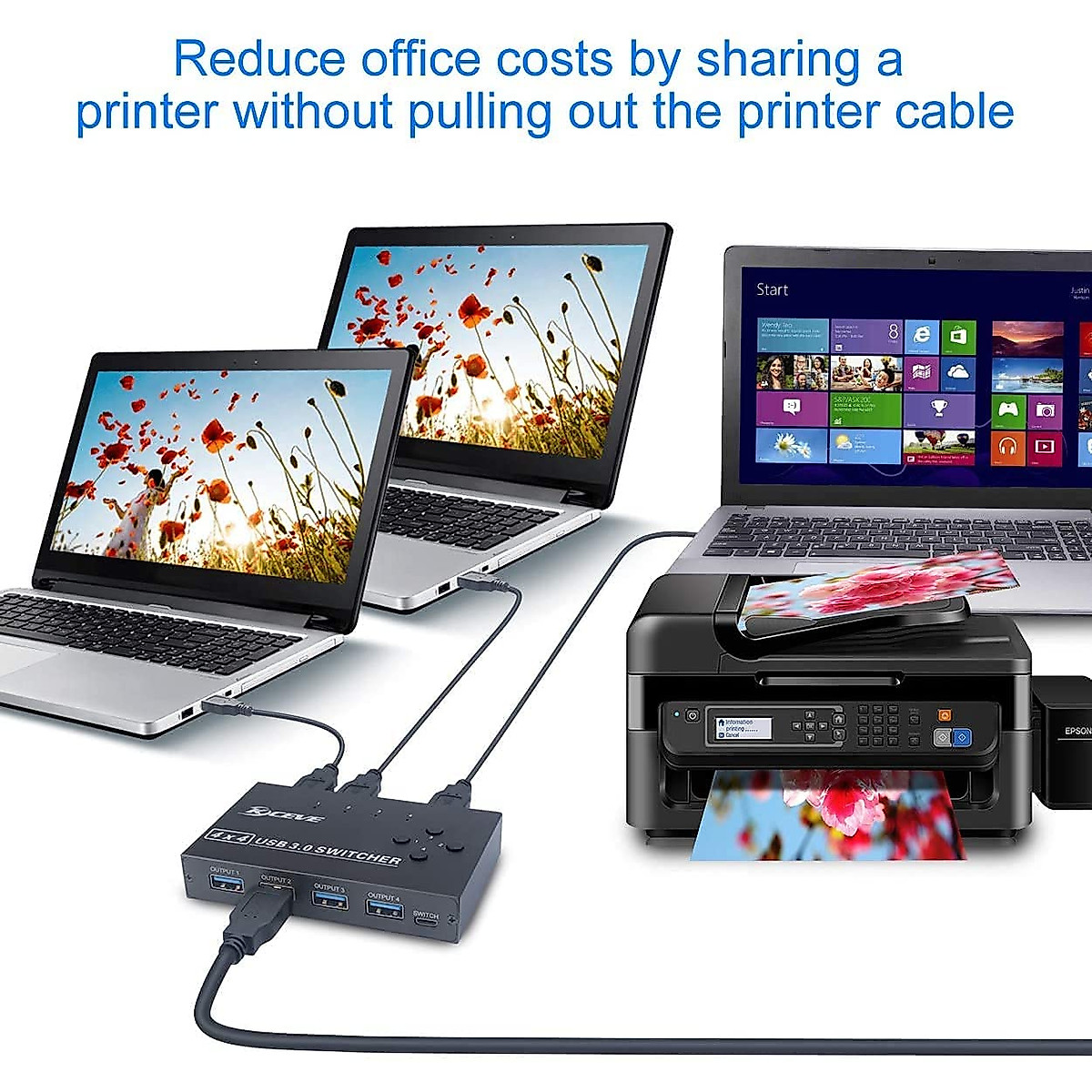 KCEVE USB 3.0 Switch, USB Switcher Selector 4 Computer Sharing 4 USB Devices Printer, Scanner, Mouse, Keyboard, Compatible with Mac/Windows/Linux, with 4 Pack USB 3.0 Cables