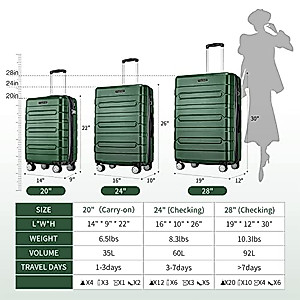 Fochier 3 Piece Expandable Luggage Set with TSA Lock, Hard Shell Rolling Suitcase Set with 4 Spinner Wheels for Women Man, 20 24 28 Inch