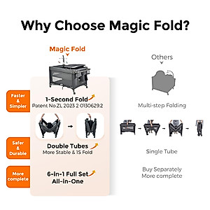 Portable Crib for Baby, Portable Baby Playpen with Detachable Bassinet and Changing Table