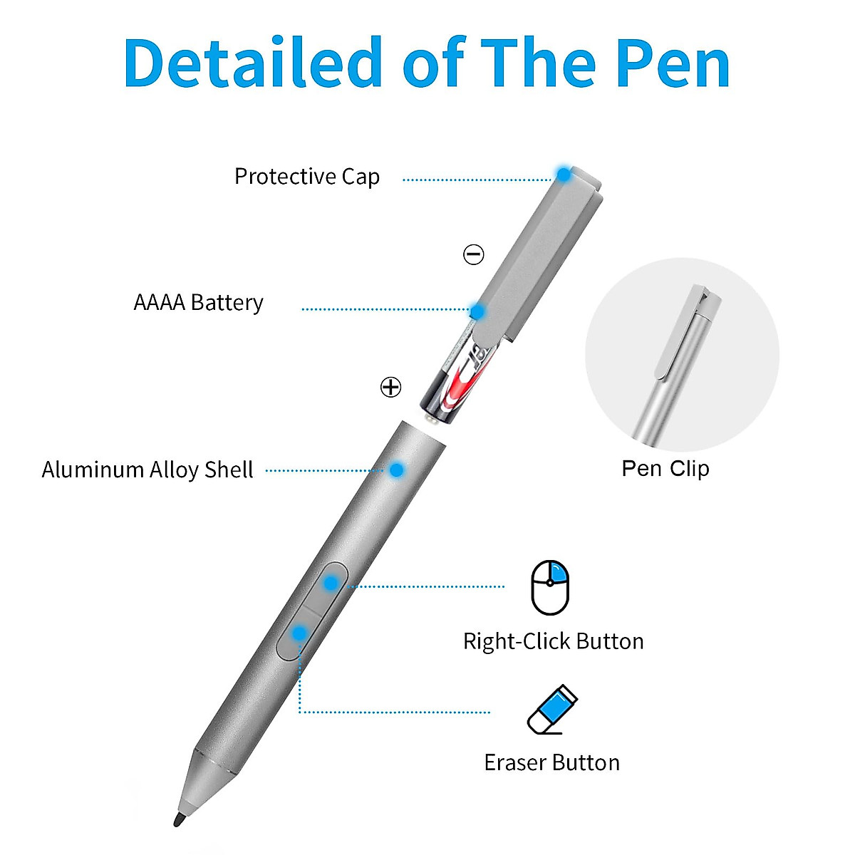 Active Stylus Pen for Dell 2 in 1 Laptop for Latitude 5285 5289 5290 7285 7400, Inspiron 7420 7425, XPS 15 9570, Computer Touchpad Stylus for Writing (Check The Compatible List Before Purchase)