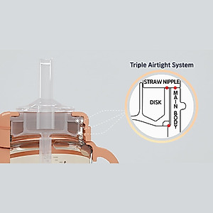 UBMOM No-spill, Backflow prevention Sippy Cup with Straw, PPSU Learner Cup with Handle for Baby and Toddlers, BPA free, 9.47oz (Banana)